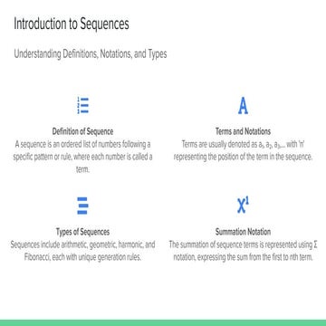 Sequences Summary Gr10 Summary Math Gr10. | PDF
