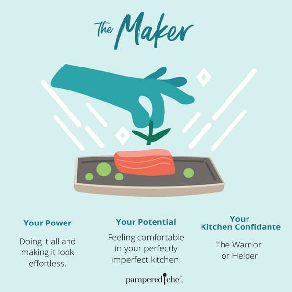 The Helper | PDF | Cooking | Food & Drink