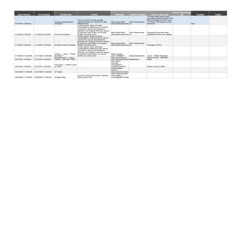 Copy of timeline js template | PDF | Technology & Computing