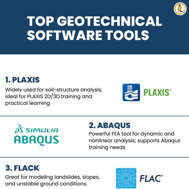 🛠️ Top Geotechnical Software Tools You Should Know | PDF