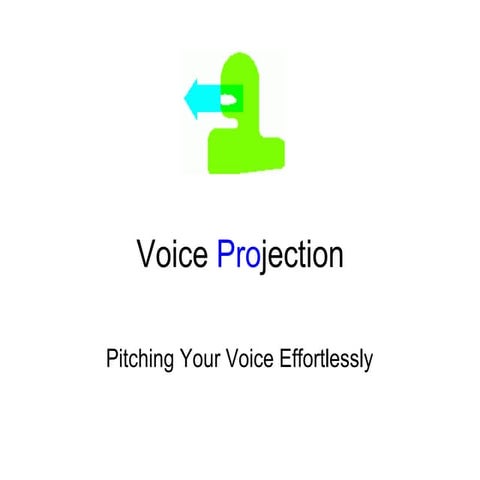 Copy Of Voice Projection | PPT