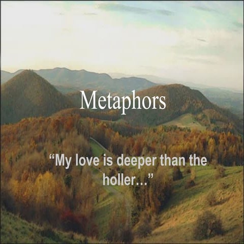 Introduction to metaphors for 6th graders.pptx (1).pdf