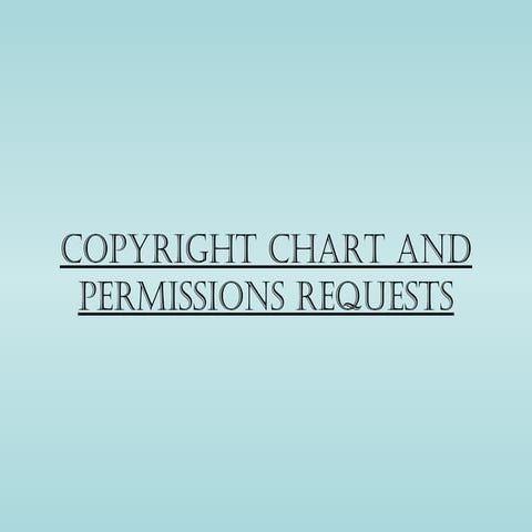 Copyright chart and permissions requests | PPT