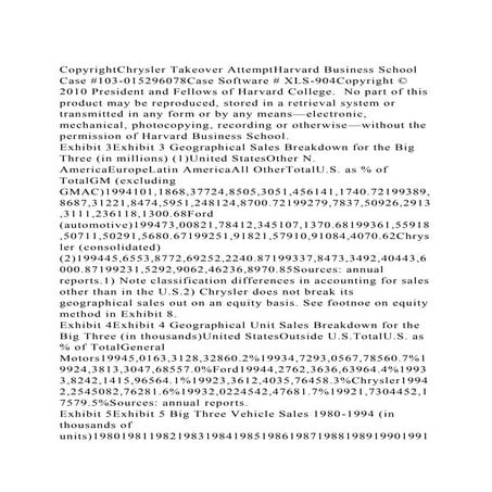 CopyrightChrysler Takeover AttemptHarvard Business School Case #10.docx