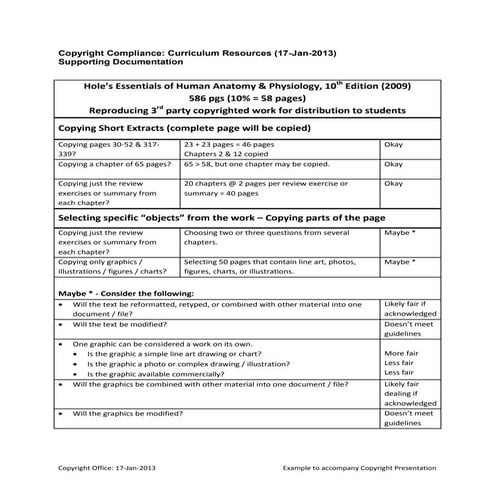 Copyright compliance textbook example of fair dealing | PDF