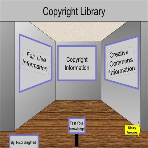 Copyright library | PPT
