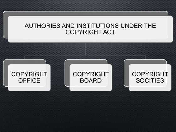 What is a Copyright? What are its characteristics? [#04] | PDF