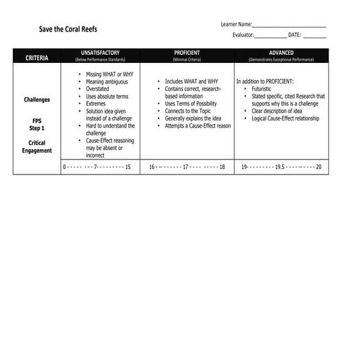 Coral reef rubric | PDF
