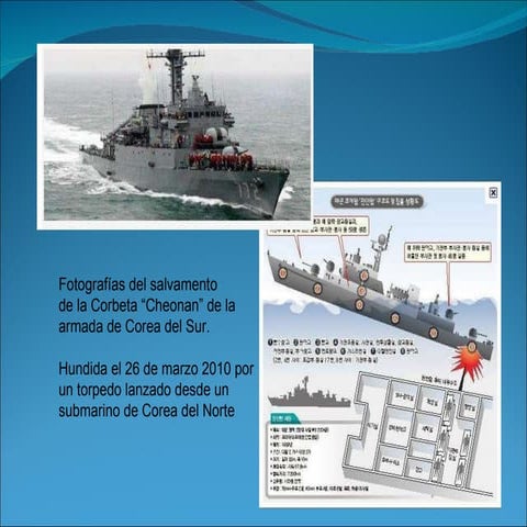 Corbeta cheonan | PPS