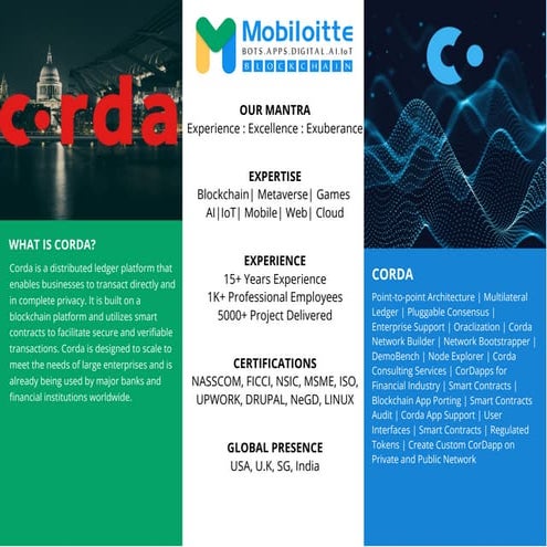 Corda Blockchain Development Company Ppt