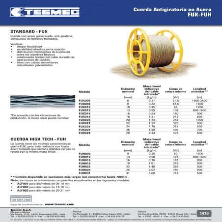 Cordina tesmec-se-1470-fux-fuh-es carlitos | PDF