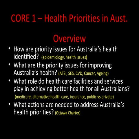 HSC PDHPE Core 1 – Health Priorities in Australia | PPT