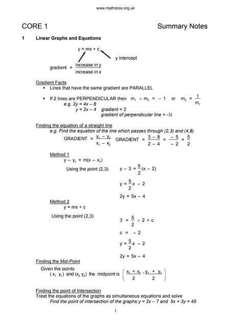 Core 2 revision notes | PDF