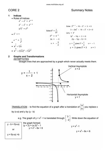0580_Differentiation_lesson1_Introduction_v1.pptx