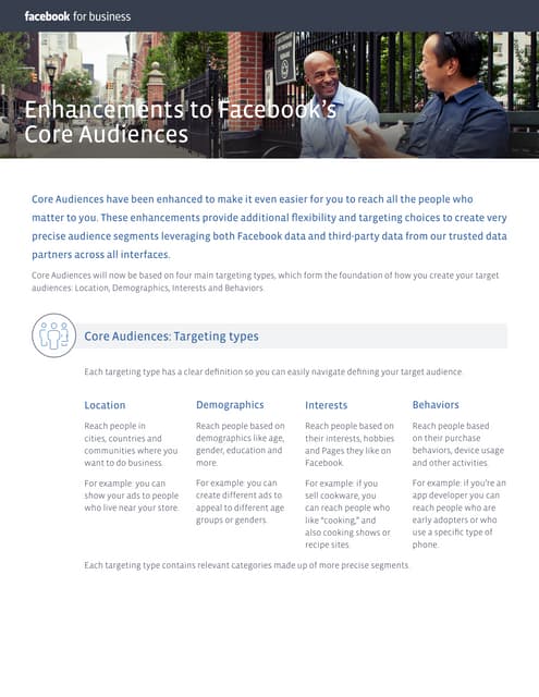 Kontentino.com | Types of Facebook Audiences | PPT