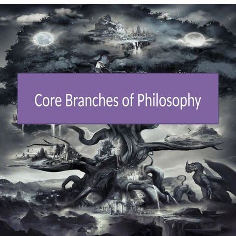 Core Branches of Philosophy.pptxxxxxxxxx | PPTX