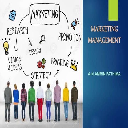 Core concepts of marketing | PPT