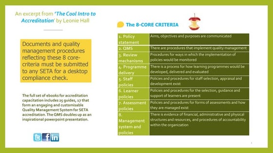 1. Managing a Social & Environmental Auditor Training Program | PPT