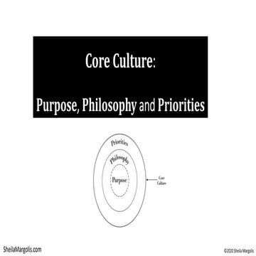 Core Culture: Purpose, Philosophy, and Priorities | PPT