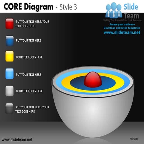 Core diagram design 5 powerpoint presentation slides. | PDF