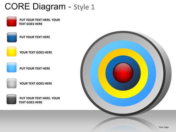 Core diagram design 4 powerpoint ppt slides. | PPT