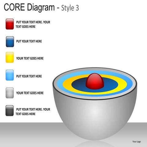 Core diagram style 3 powerpoint presentation templates | PPT