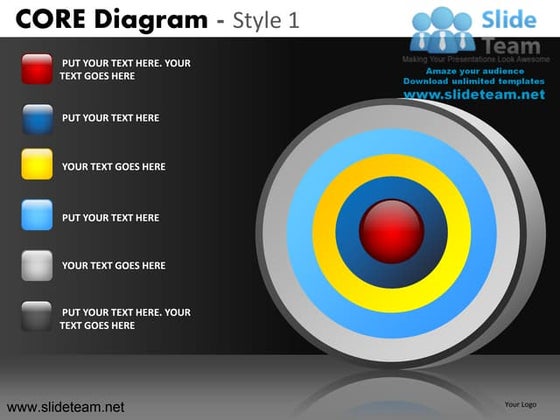 Core diagram design 4 powerpoint ppt slides. | PPT