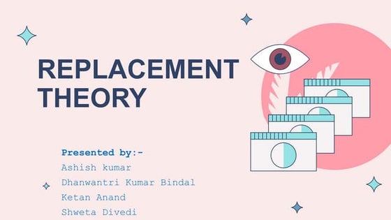 Replacement Theory Models in Operations Research by Dr. Rajesh Timane ...