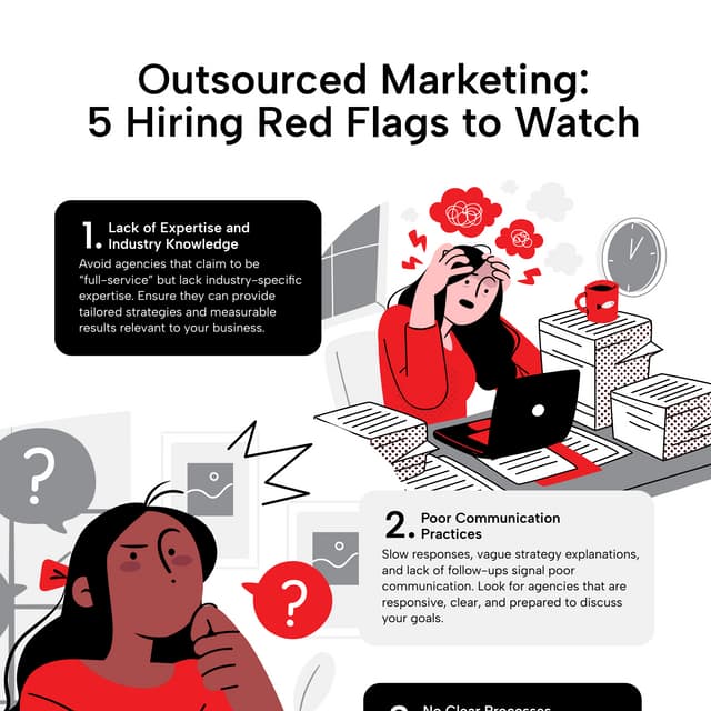 Outsourced Marketing: 5 Hiring Red Flags to Watch | PDF