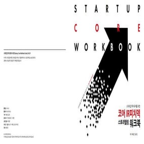 Core IR pitch deck workbook | PPT