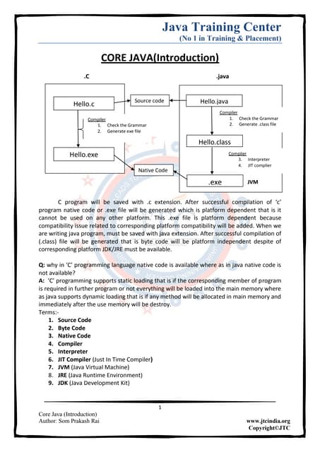 Core Java Introduction Pdf Programming Languages Computing