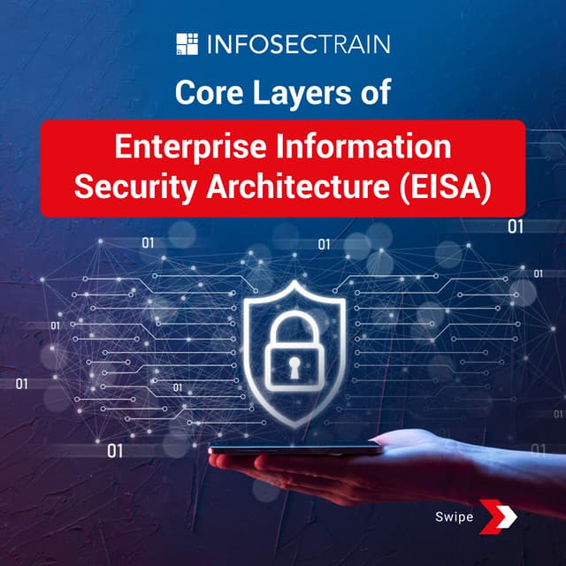 Core Layers of Enterprise Information Security Architecture | PDF