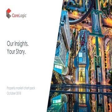 Core logic october 2018 property and economic overview | PPT | Free ...