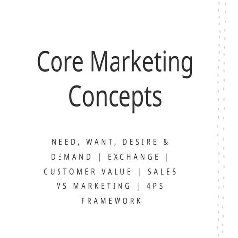 Core_Marketing_Concepts mba 1(1)[1].pptx