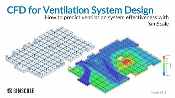 Presentation mechanical car parking ventilation system | PPT