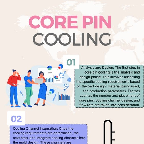 Injection System - Shot sleeve - Raga Group;.pdf