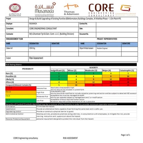 Core Risk Assessment for Office work.docx