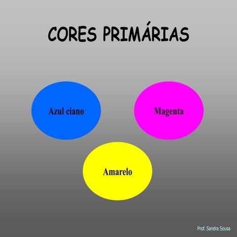 Cores | PPT