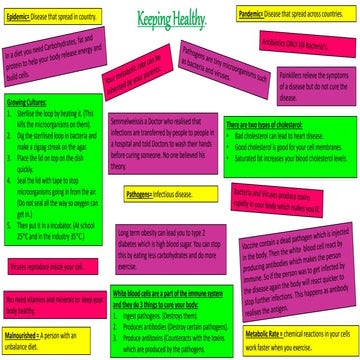 Core science notes 2015 exam | PPT