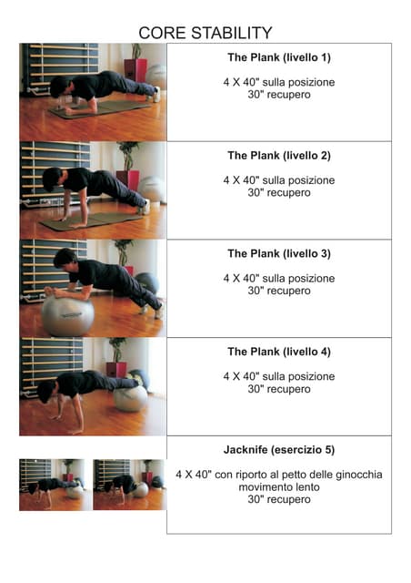 Core stability 2 | PDF