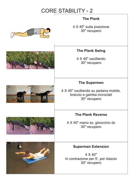 Core stability 1 | PDF