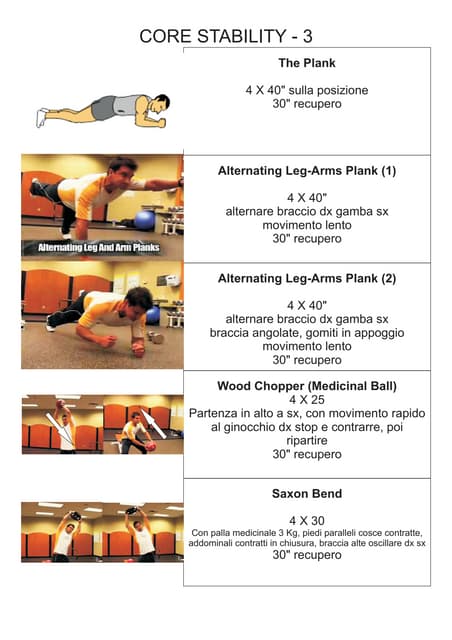 Core stability 1 | PDF