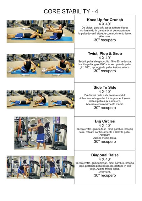 Core stability 1 | PDF