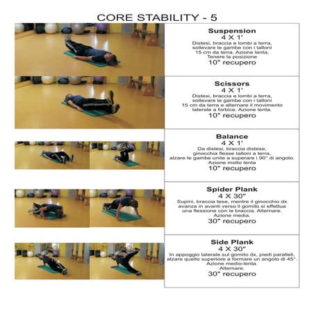 Core stability 5 | PDF