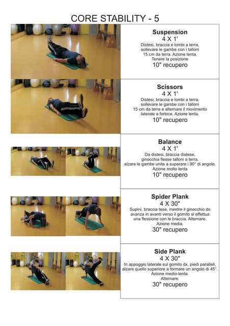 Core stability 3 | PDF
