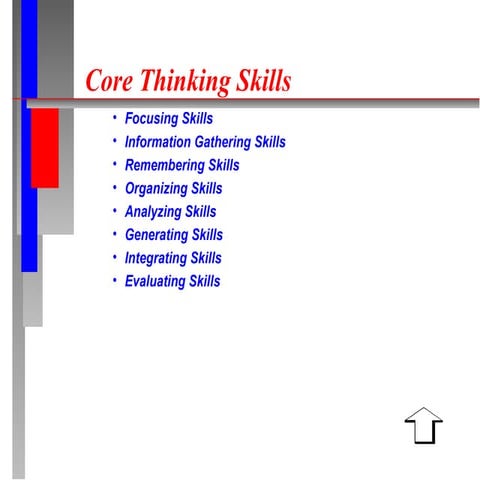 Core Thinking Skills | PPT | Games and Puzzles | Hobbies & Interests