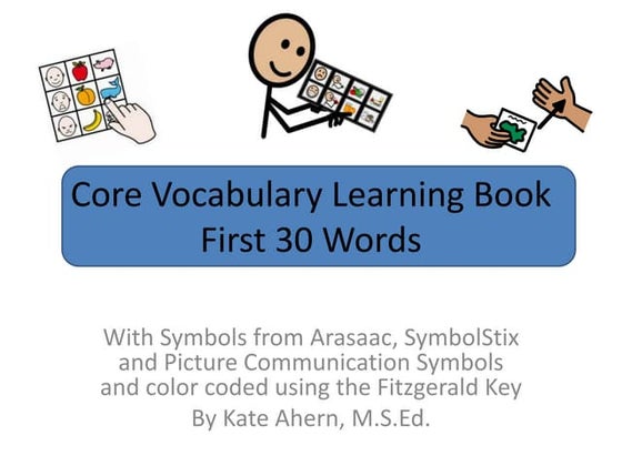 Core vocab cards pcs and ss | PPT