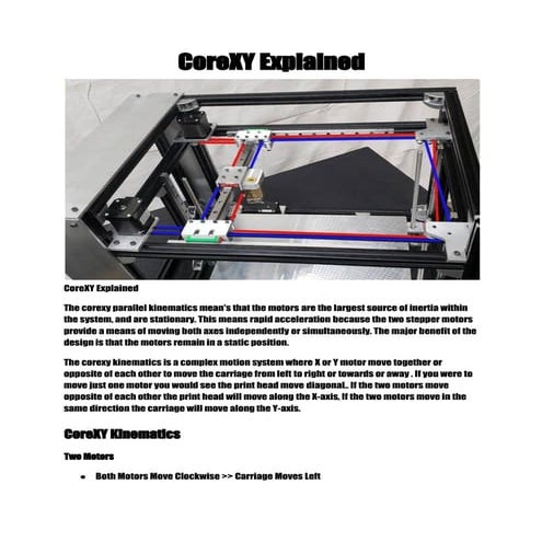 CoreXY Belt Routing | PDF