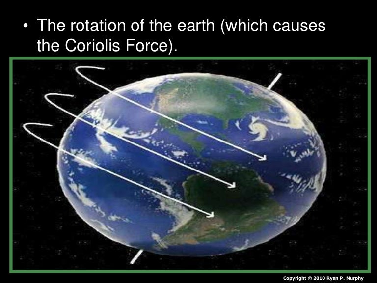 Coriolis Force, Weather and Climate Unit, Earth Science Lesson PowerP…
