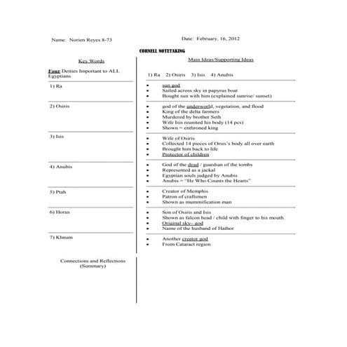 Abby's Cornell Notes Ancient Egyptian Gods and Goddesses 1 | PDF